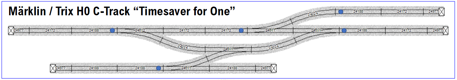 Timesaver for One: Same Procedure Every …. Time – germaN:87AC :: Steam ...